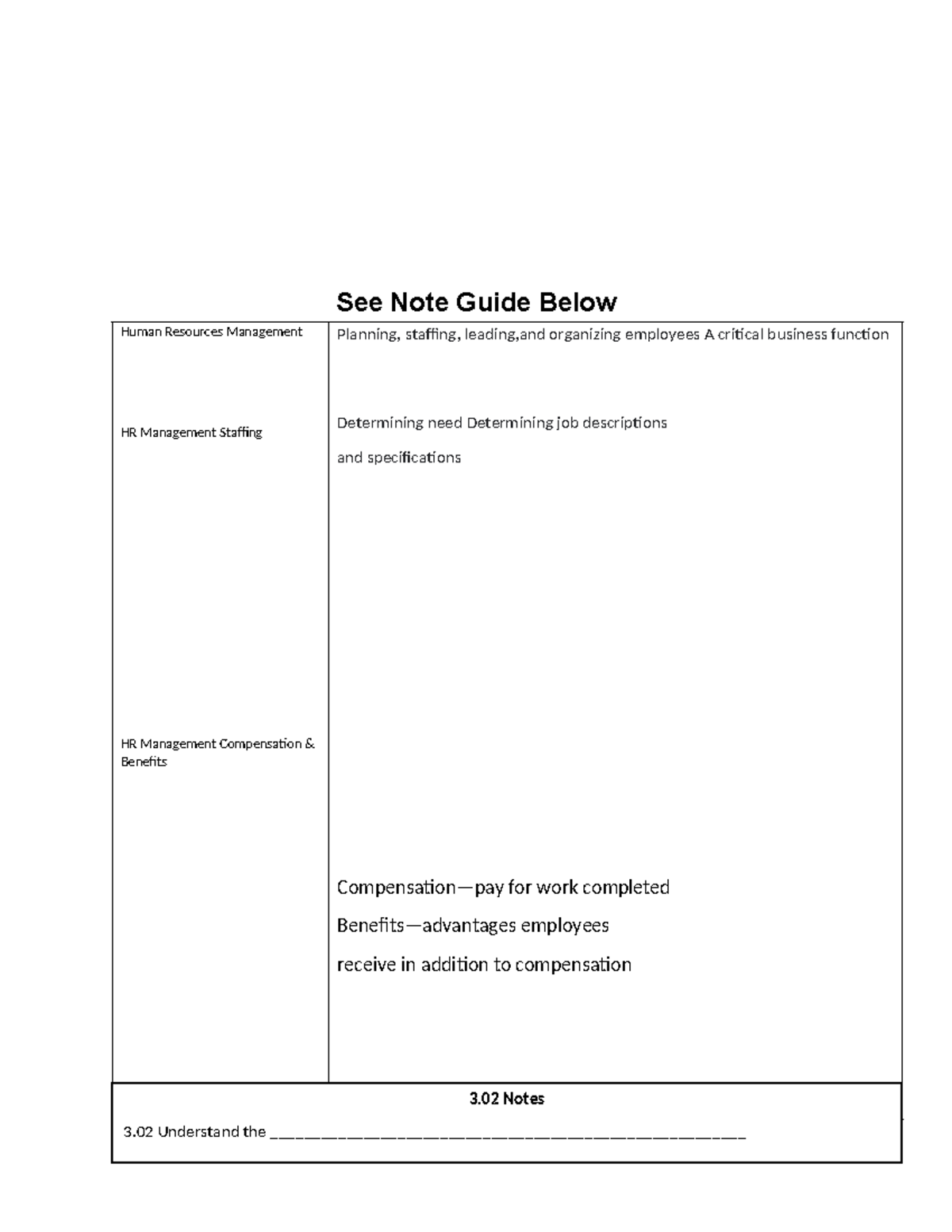 Nicolle Martinez 3.01 Note Guide - See Note Guide Below Human Resources ...