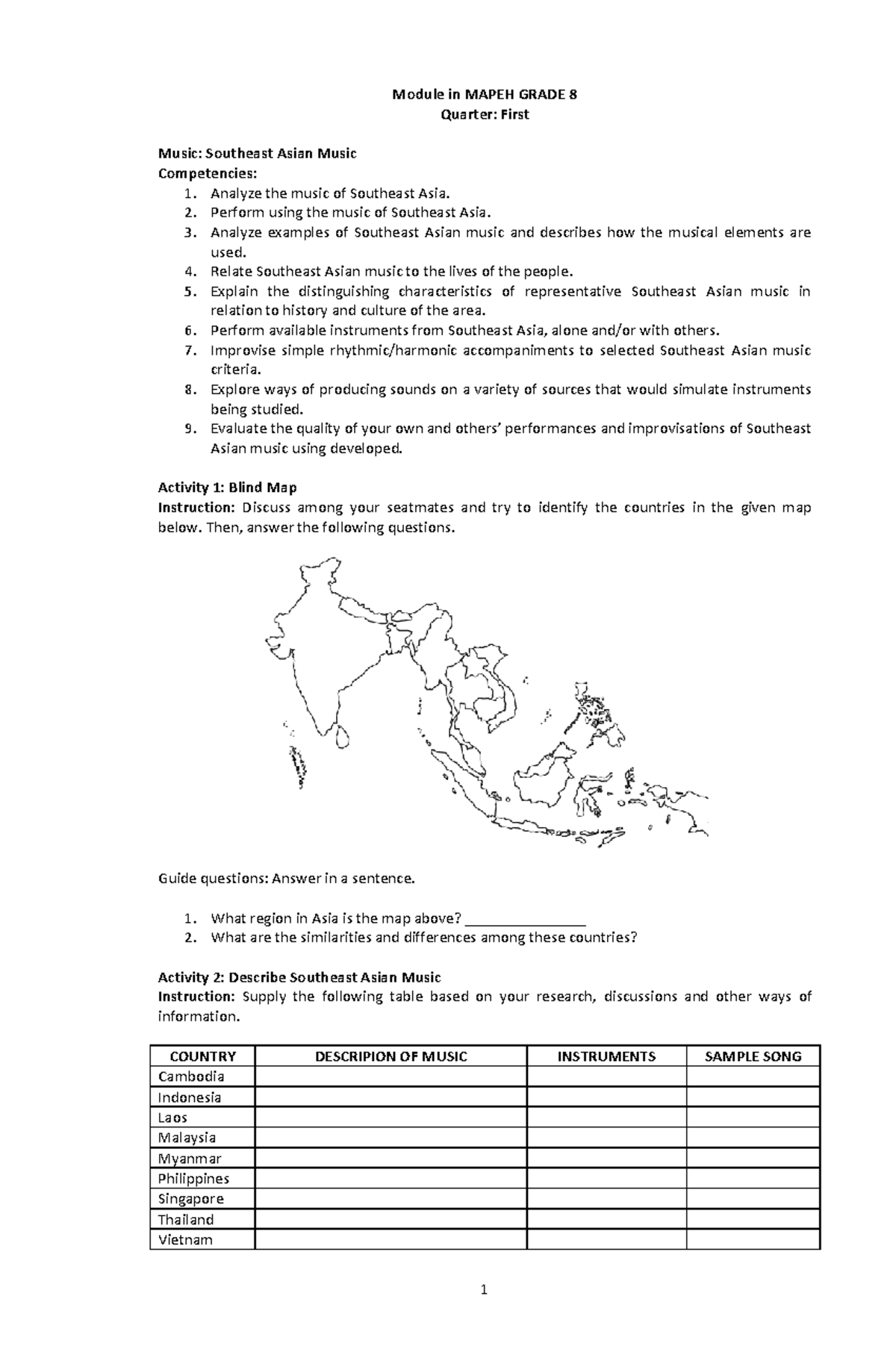 Module in Mapeh Grade 8 Quarter First - Module in MAPEH GRADE 8 Quarter ...