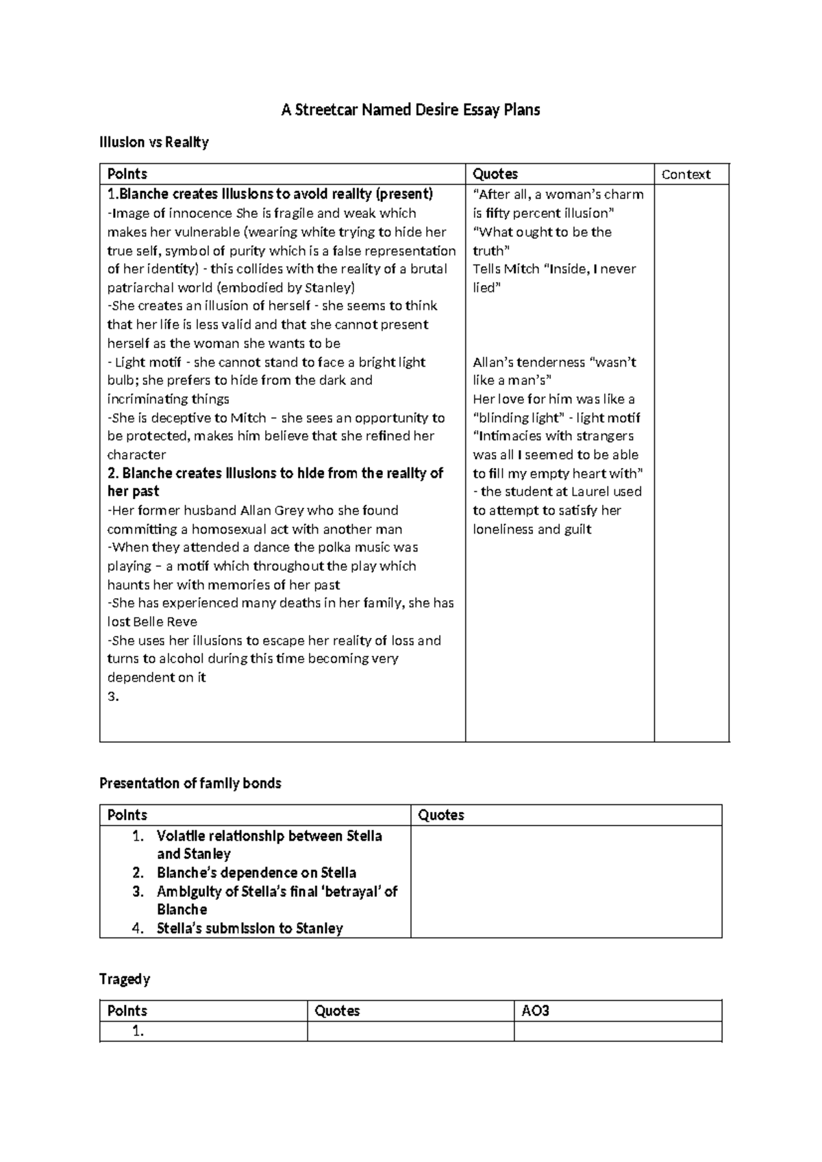 Streetcar Essay Plans - jhvjvgjv - A Streetcar Named Desire Essay Plans ...