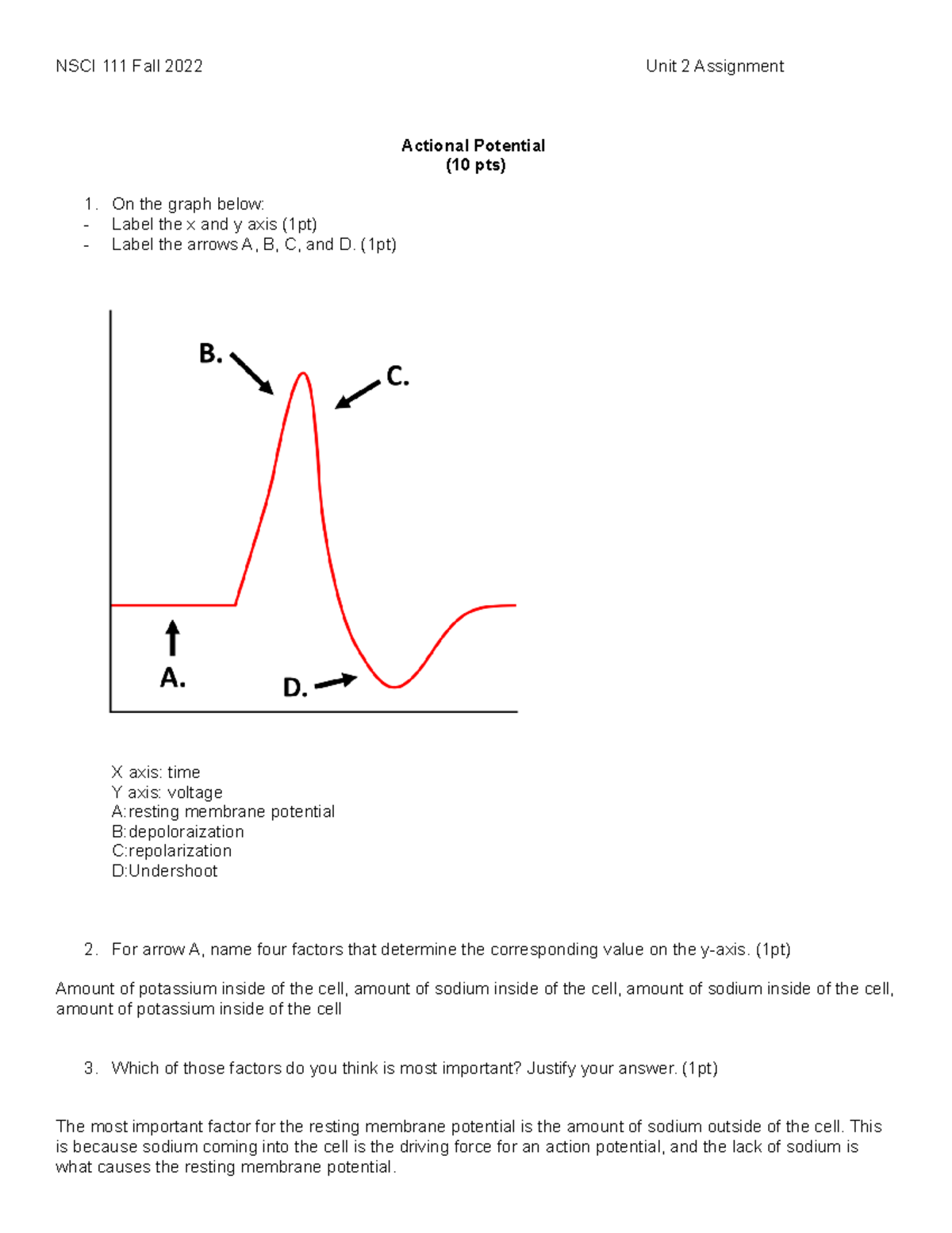 Action potential assignment - NSCI 111 Fall 2022 Unit 2 Assignment ...