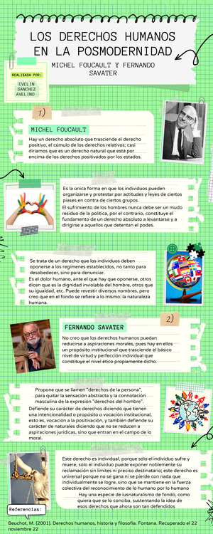 Actividad 1, derechos - L O S D E R E C H O S H U M A N O S Y S U F U N D A M E N T A C I O N F ...