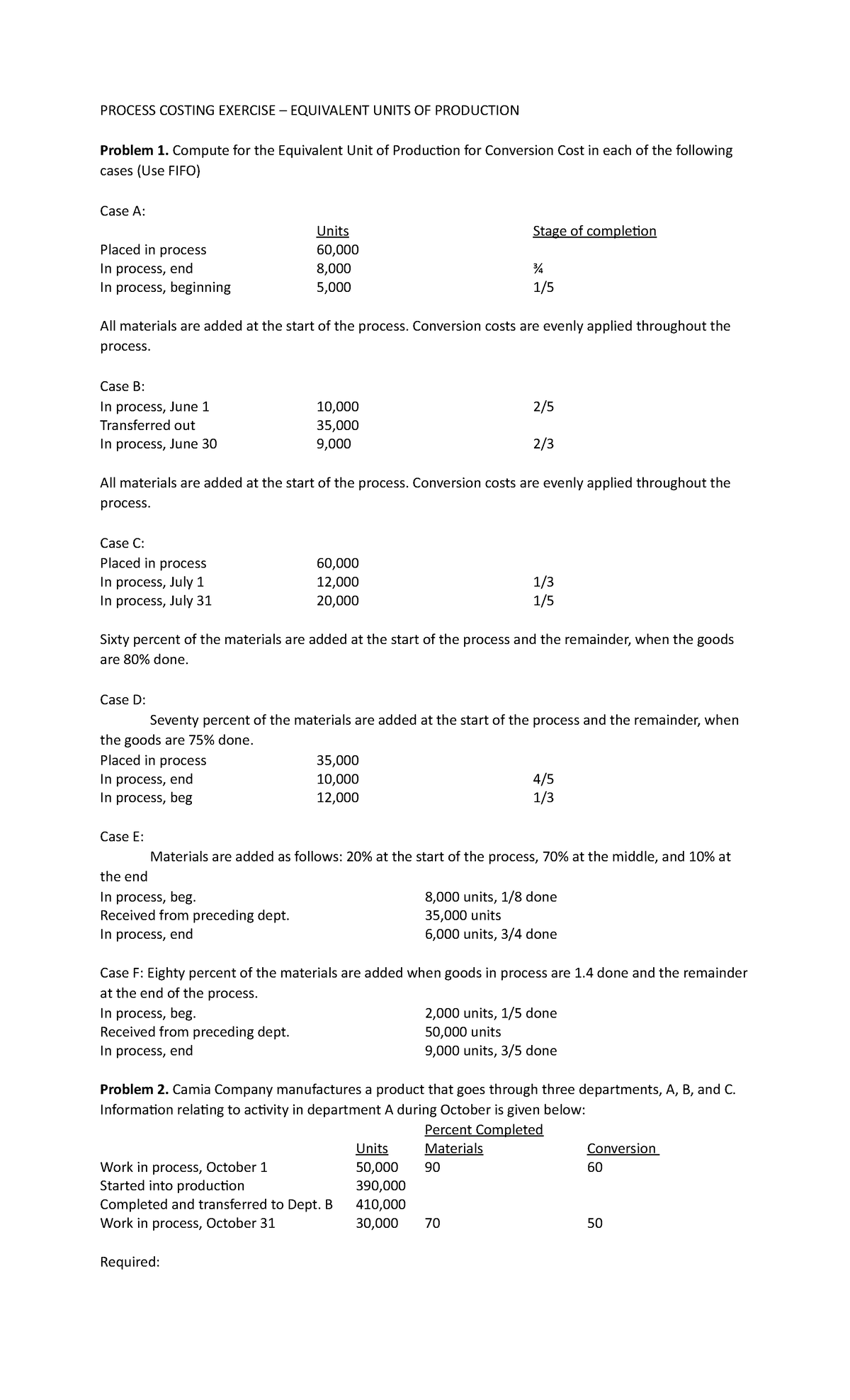 Process Costing Exercise - EUP computation - PROCESS COSTING EXERCISE ...