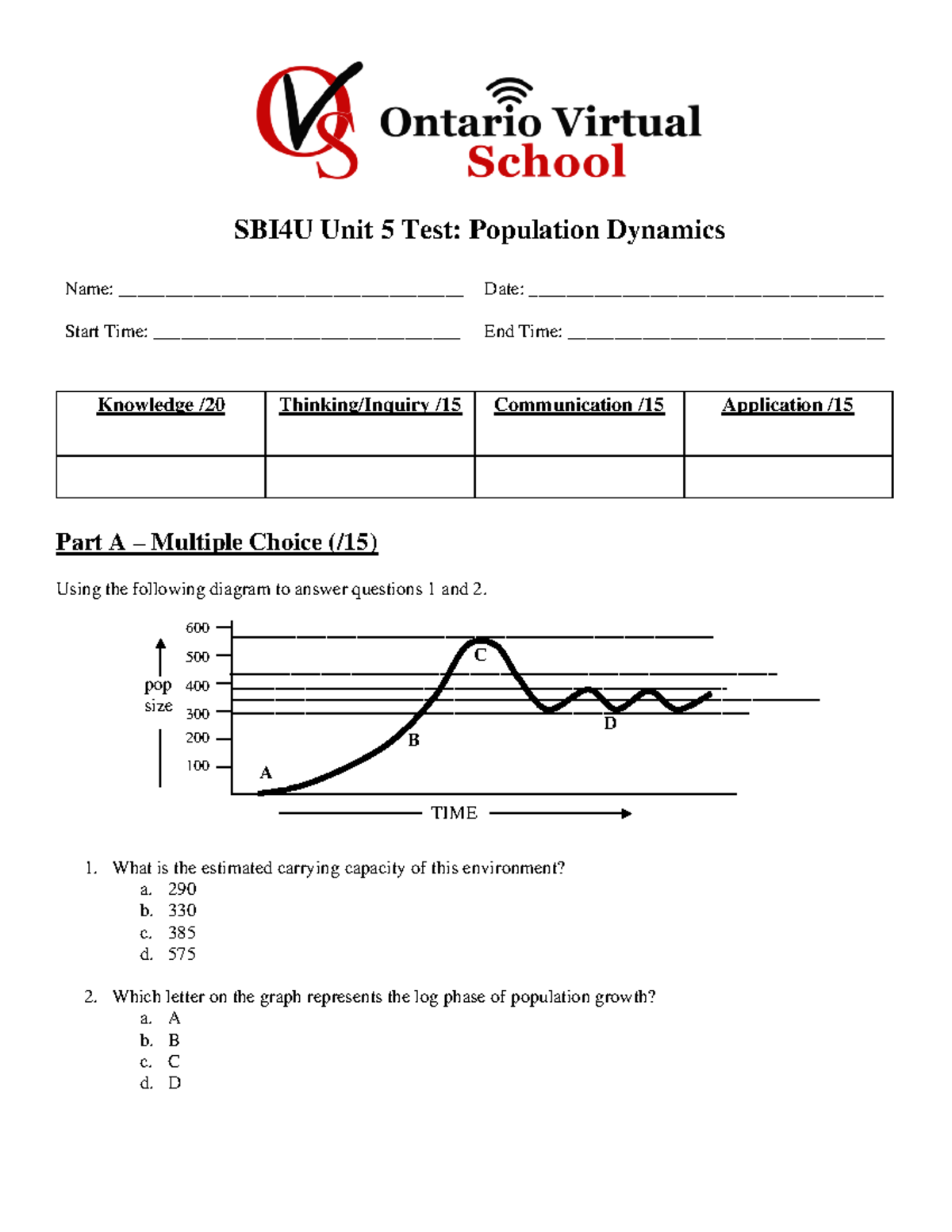 1727189060-NEW Test 5 OVS - SBI4U Unit 5 Test: Population Dynamics Name ...