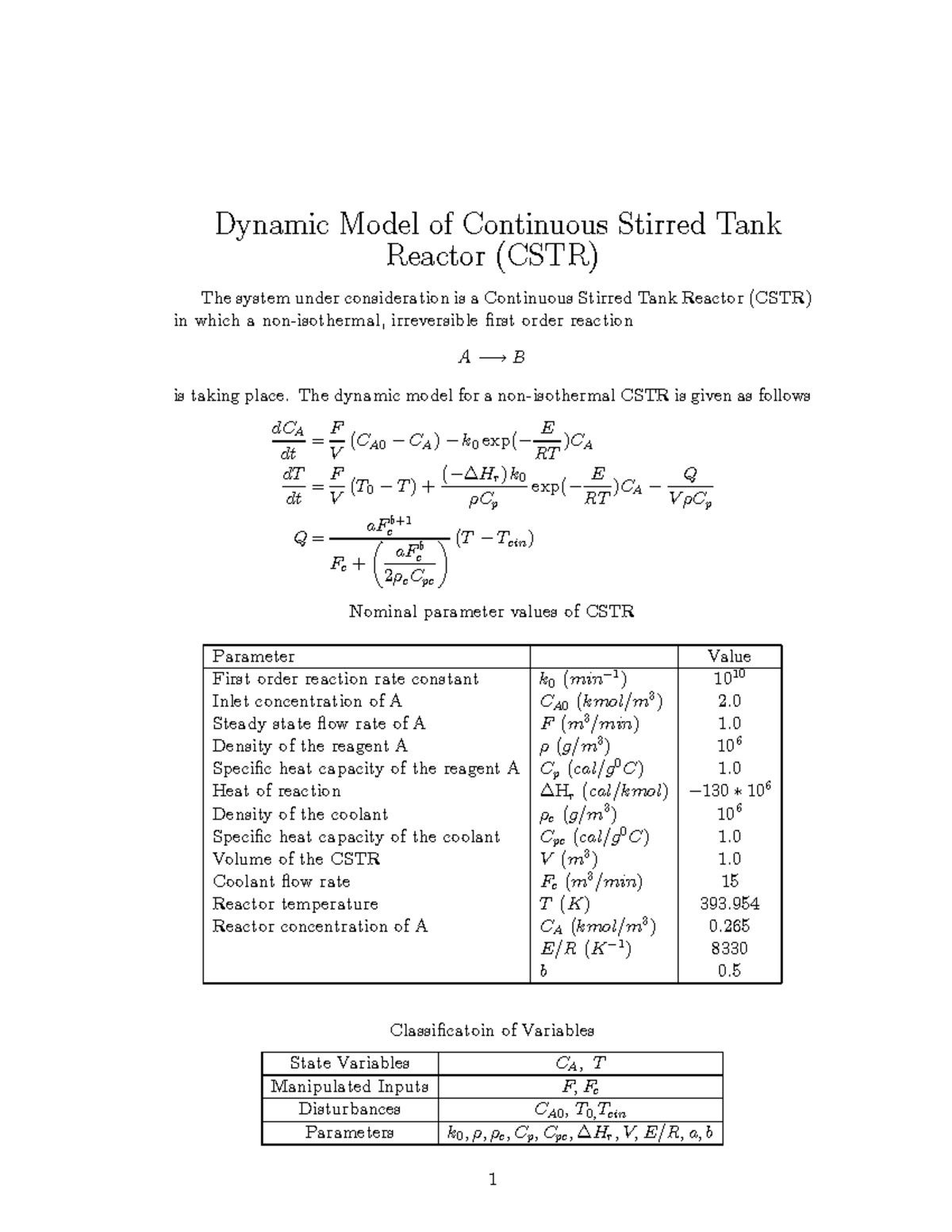 CSTR Dynamic Model - Dynamic Model of Continuous Stirred Tank Reactor ...