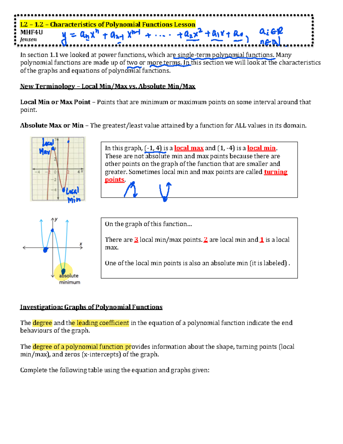 1 - 1.2+hws+characteristics+of+polynomial+functions.pdf - L2 – 1 .2 – Characteristics of ...