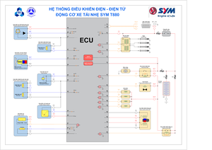 TR4023-ACCS - CAN-bus - abc - 1 NETWORK COMMUNICATION Automotive ...