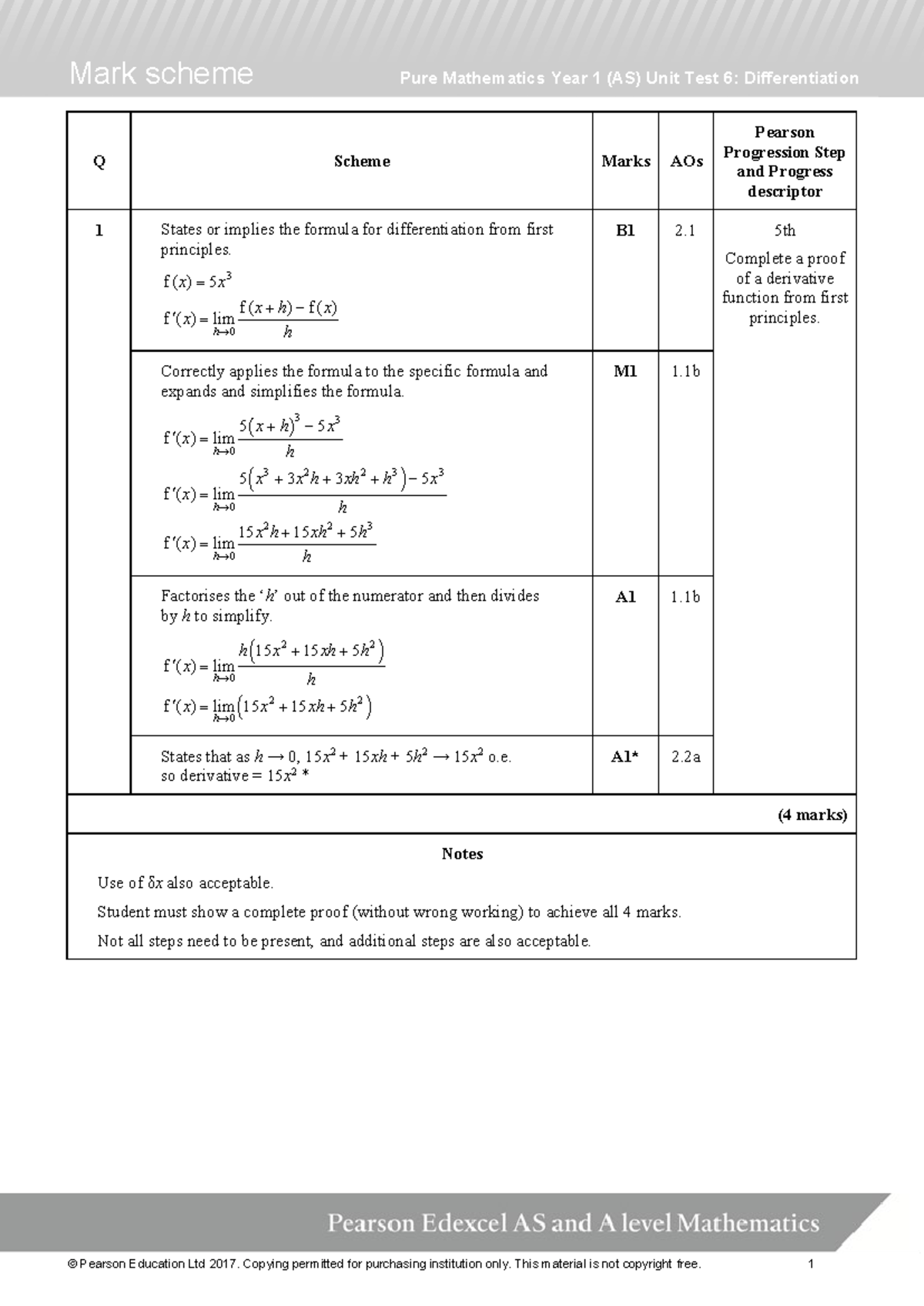 Alevel ut p1 u6 markscheme - Q Scheme Marks AOs Pearson Progression ...