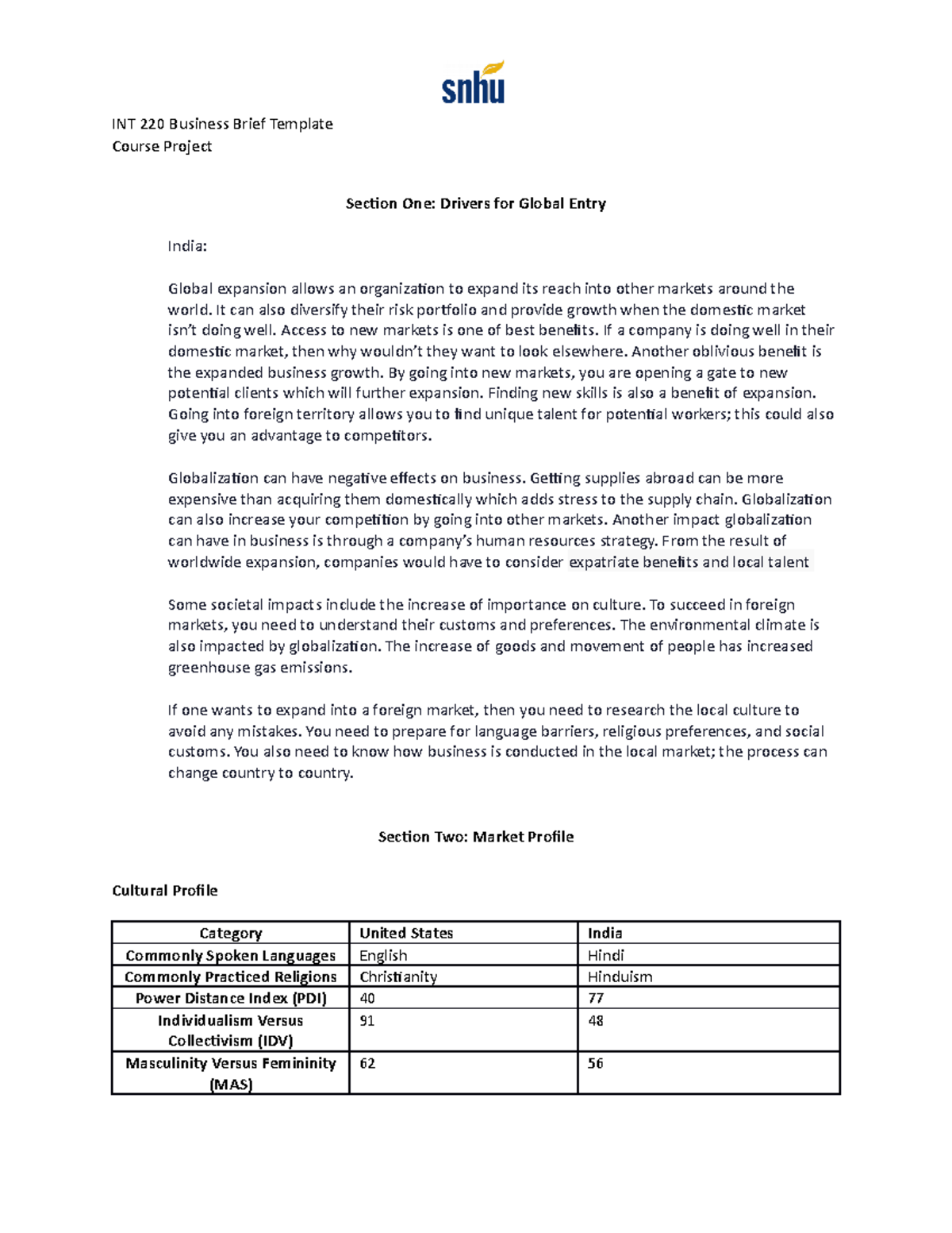 INT 220 Business Brief Milestone 2 - INT 220 Business Brief Template ...