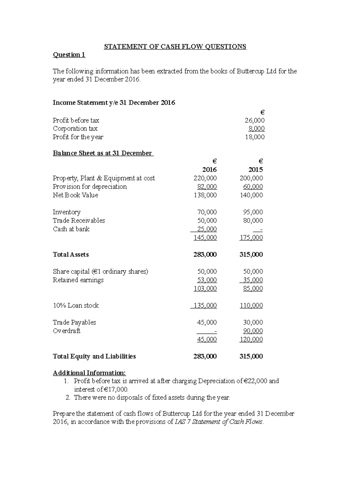 Lecture 15-16 - SCF 4 Questions - STATEMENT OF CASH FLOW QUESTIONS ...