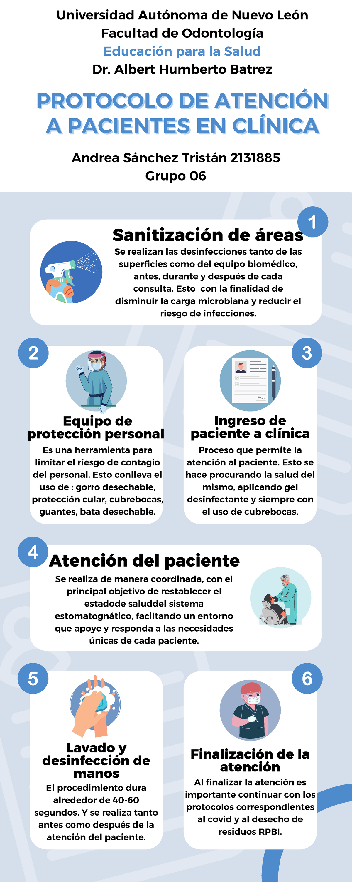 Evidencia 2 - EPS - infografia - Sanitización de áreas PROTOCOLO DE ATENCIÓN PROTOCOLO DE ...