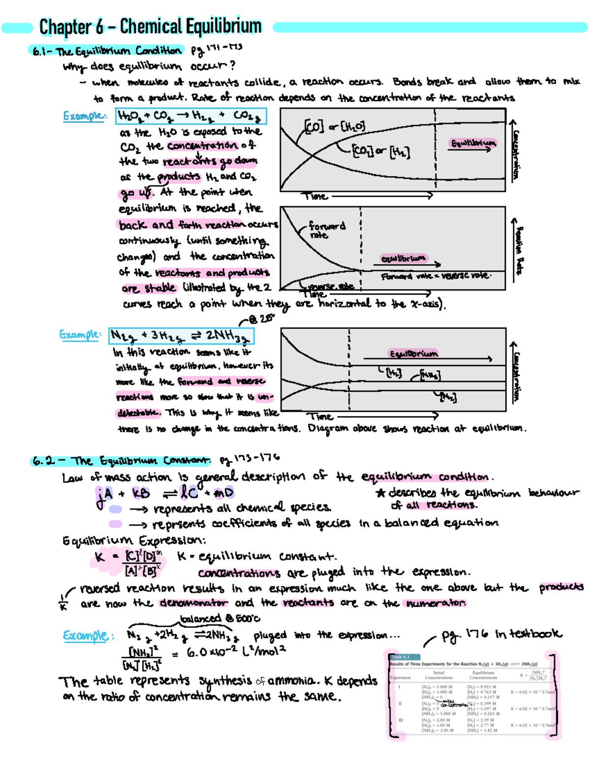 Chapter 6 - Chemical Equilibrium - Chapter 6 - Chemical Equilibrium 6 ...