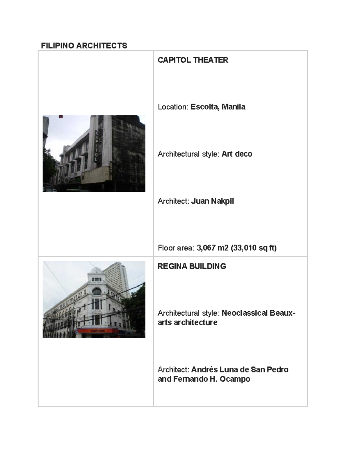 Filipino Architects - FILIPINO ARCHITECTS CAPITOL THEATER Location ...