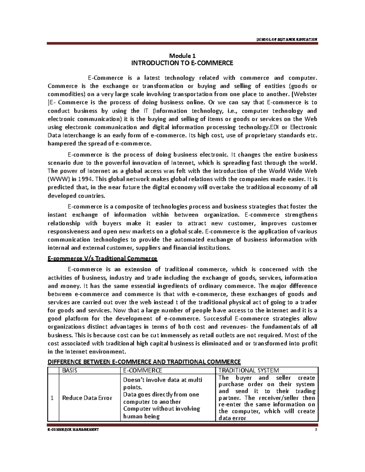 Ch 1 Introduction to E Commerce - **Module 1 ** INTRODUCTION TO E ...