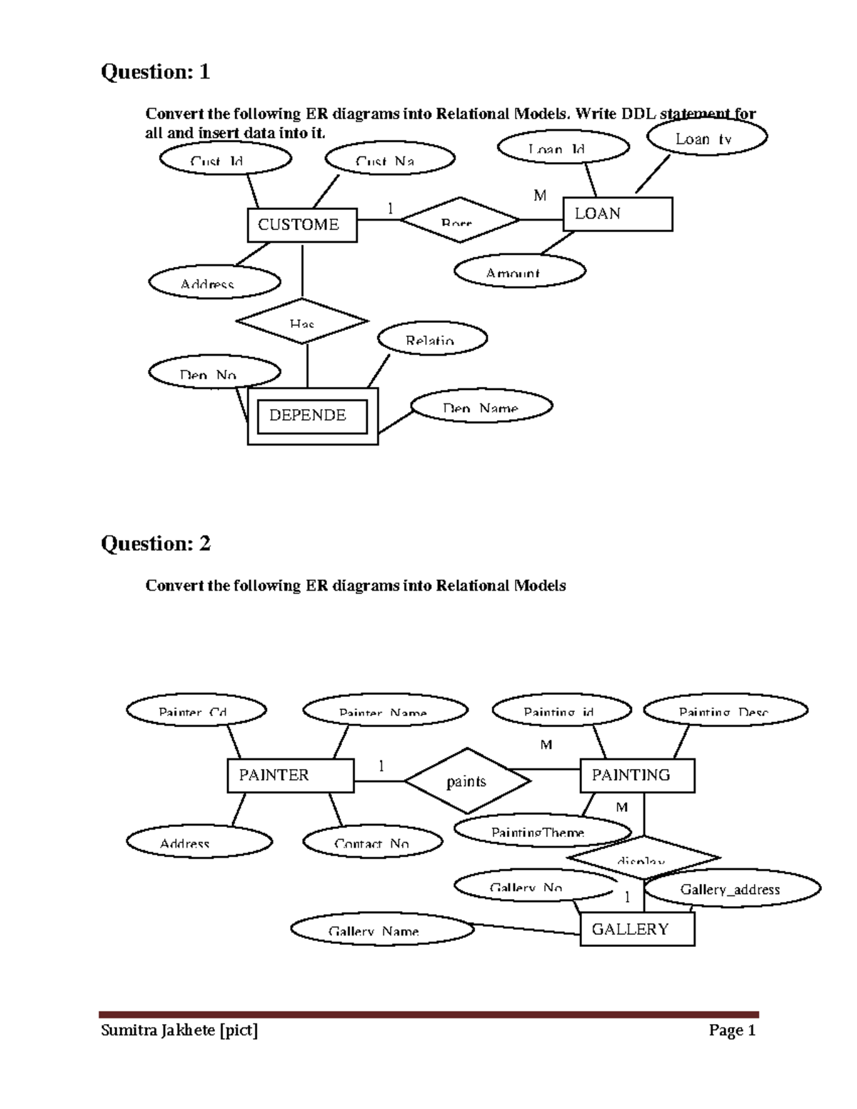 SQL Question Bank mysql - Question: 1 Convert the following ER diagrams ...