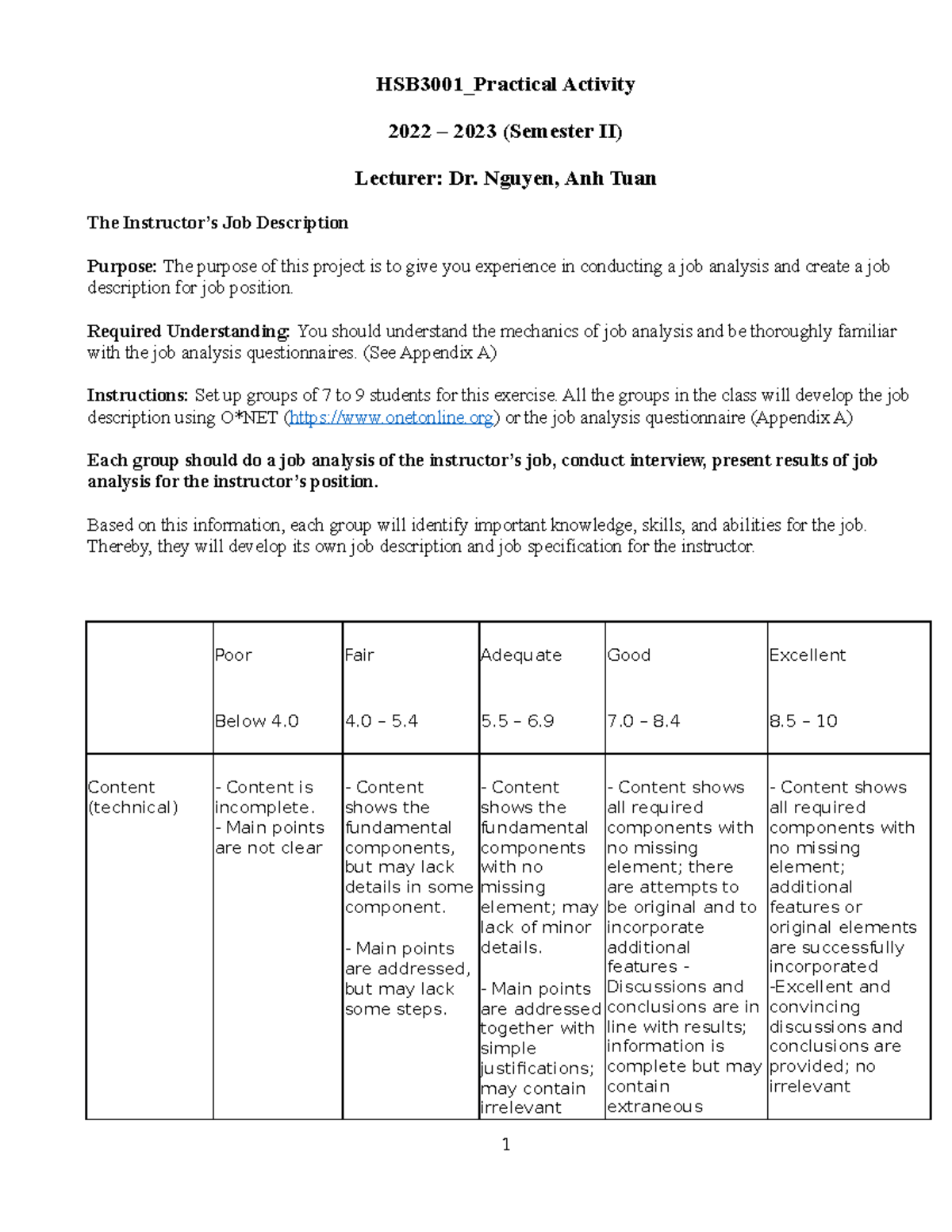 HSB3001 Practical-Activity Job-Analysis - HSB3001_Practical Activity ...