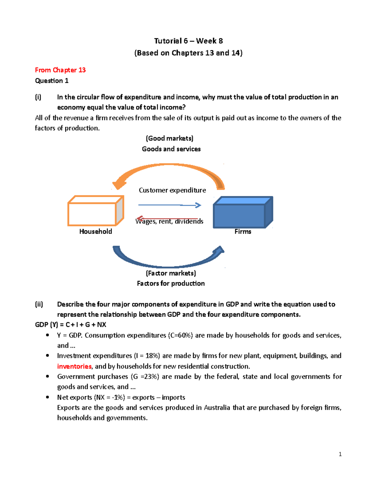 ECON100 Tutorial Week 8 - Tutorial 6 – Week 8 (Based on Chapters 13 and 14) From Chapter 13 ...