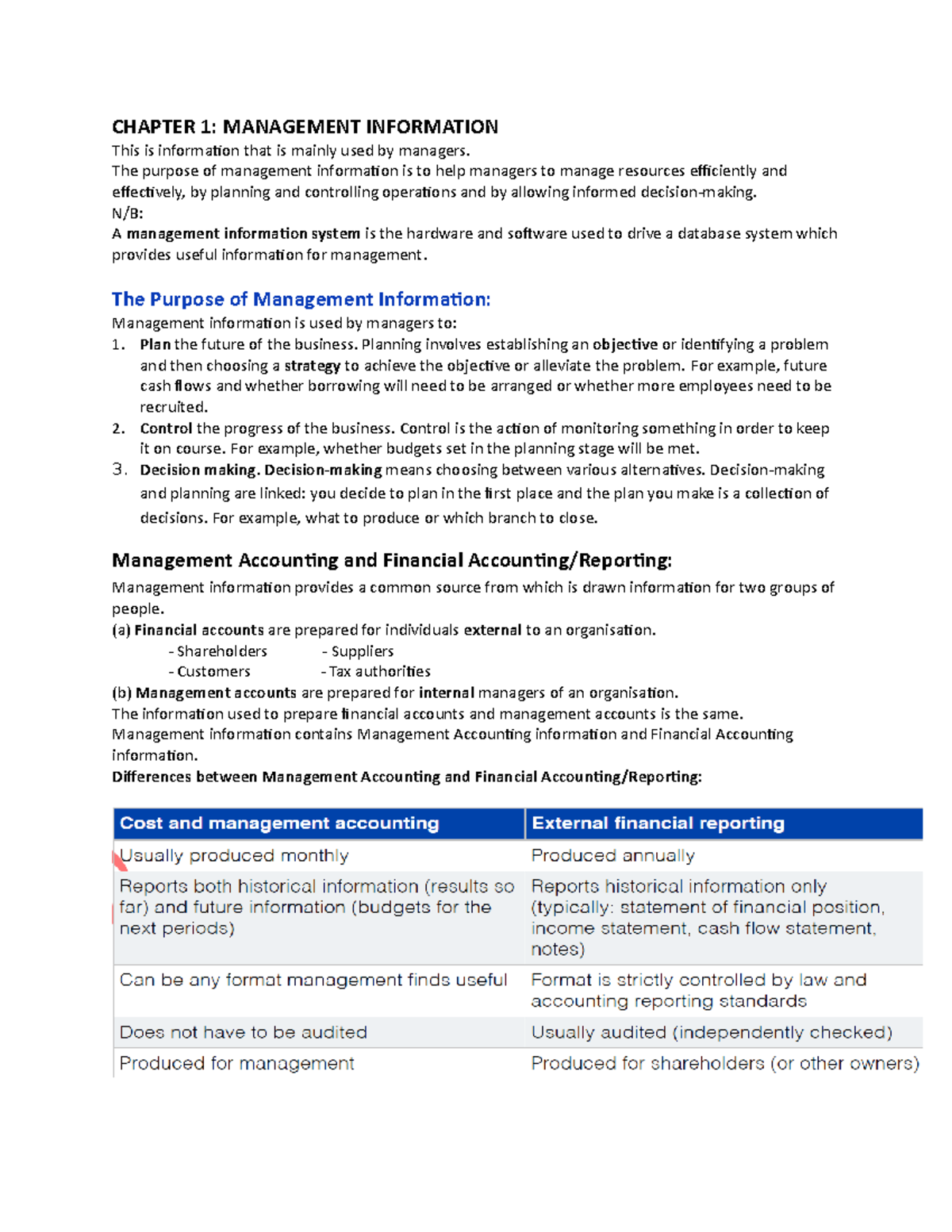 Chapter 1 document - CHAPTER 1: MANAGEMENT INFORMATION This is ...
