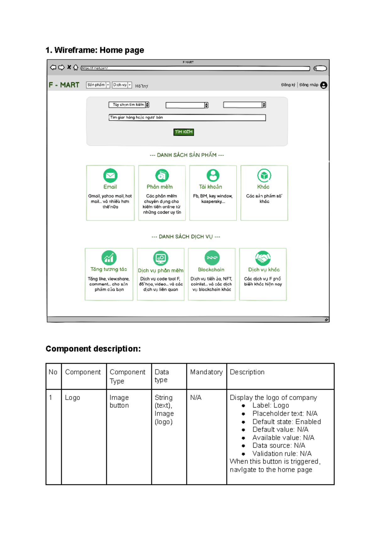 Wireframe Screen Description - 1. Wireframe: Home page Component ...