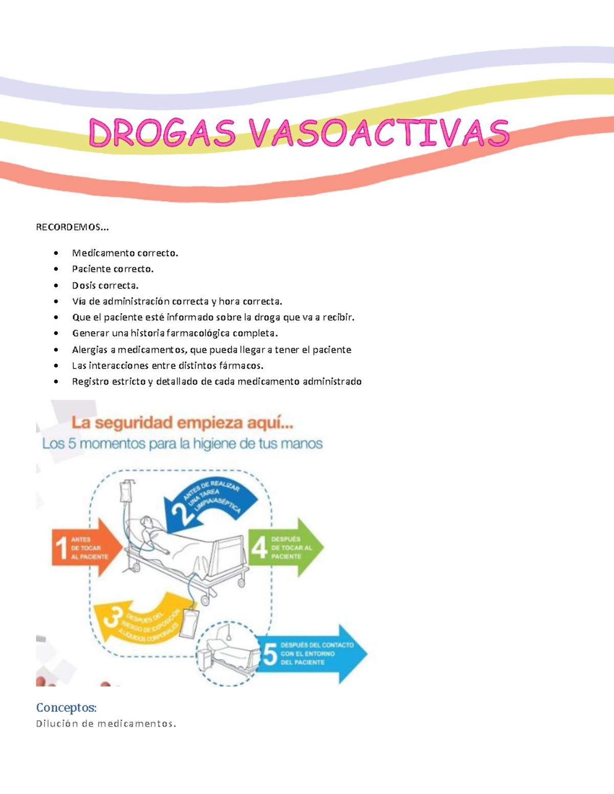 Drogas vasoactivas - RECORDEMOS... Medicamento correcto. Paciente ...