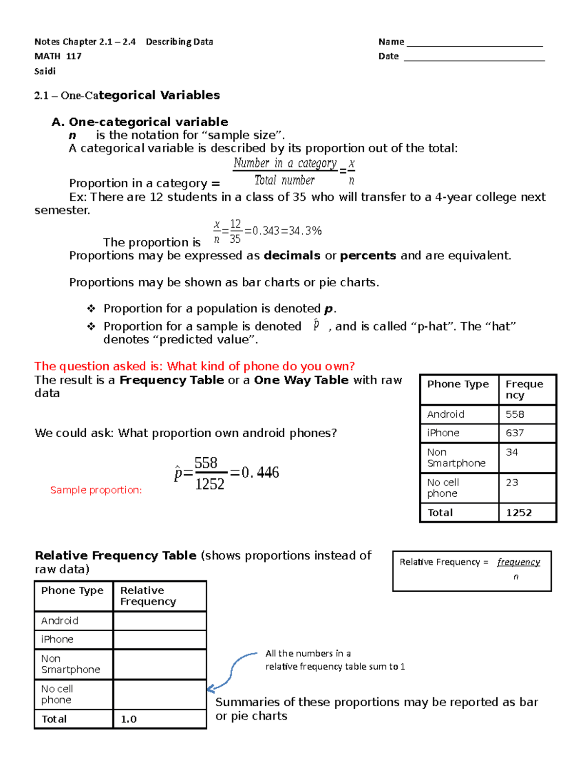 Math 117 notes ch 2 - One-Categorical Variables Two-way Tables for Two ...