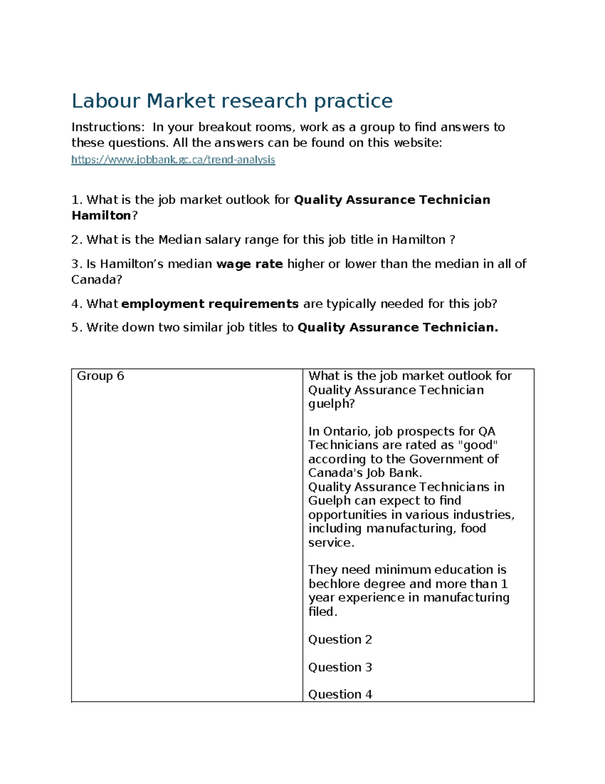 Labour Market research exercise Quality Assurance - Labour Market ...
