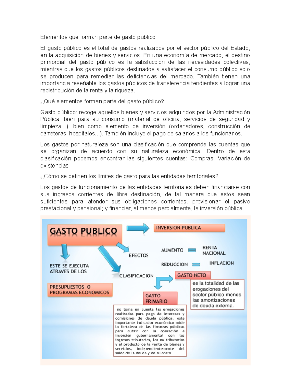 Elementos que forman parte de gasto publico - En una economía de ...