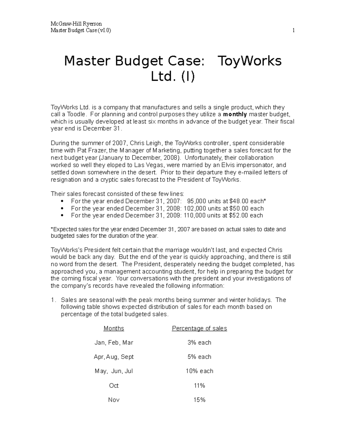 Budget Assignment v I - Solutions material. - FIS403 - Seneca College ...