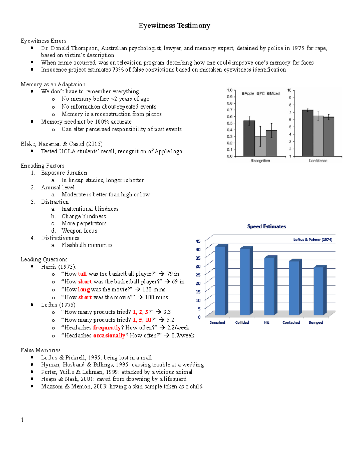 Eyewitness Testimony - Eyewitness Testimony Eyewitness Errors Dr ...