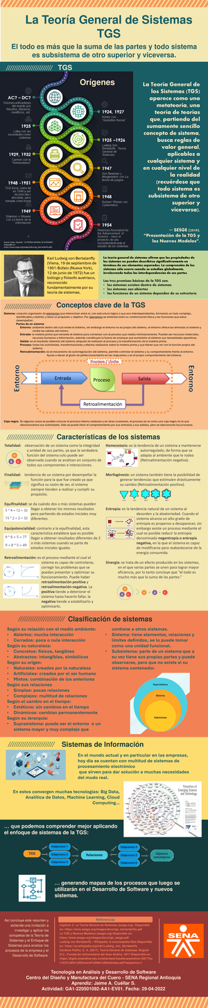 GA3-220501093-AA1-EV01 Bases Conceptuales Lógica Proposicional Ficha ...