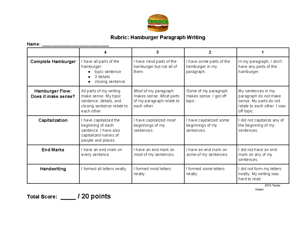 Rubric Hamburger Paragraph Writing-1 - Rubric: Hamburger Paragraph ...