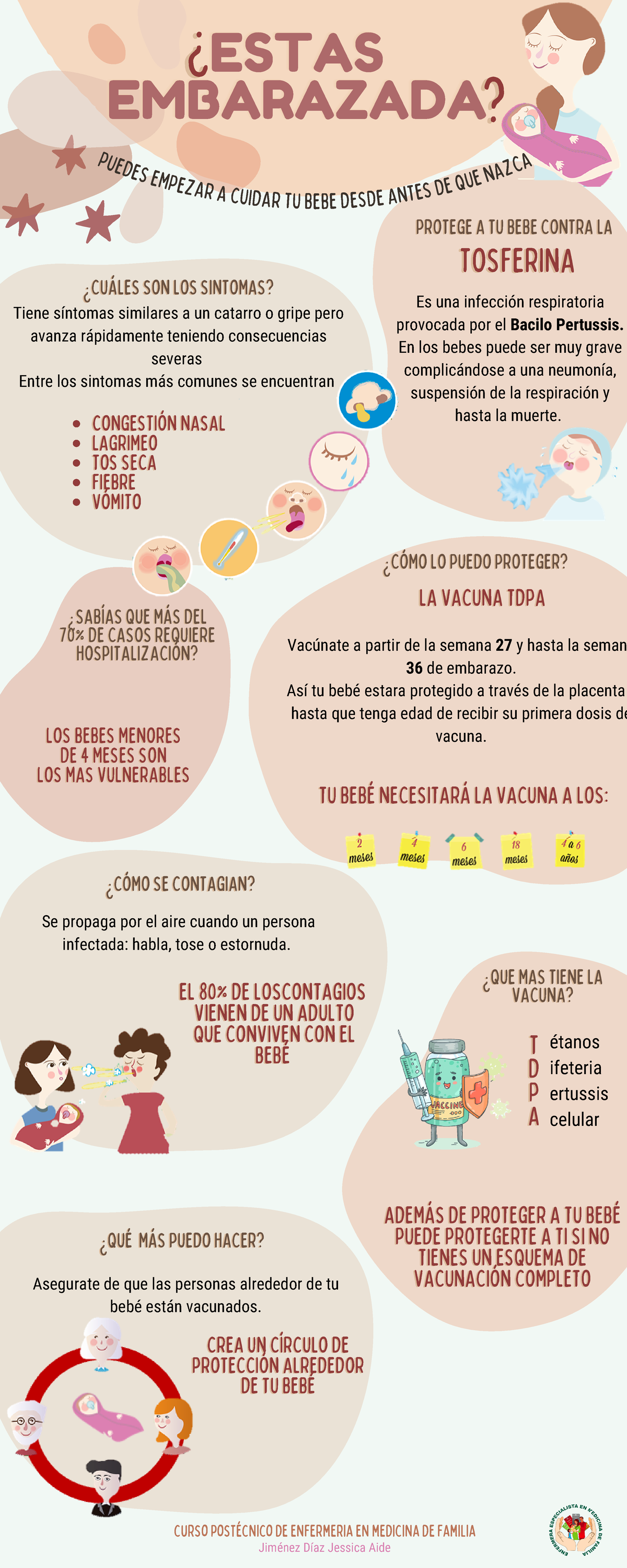 Infografia VACUNA TDPA - CREA UN CÍRCULO DECREA UN CÍRCULO DE ...