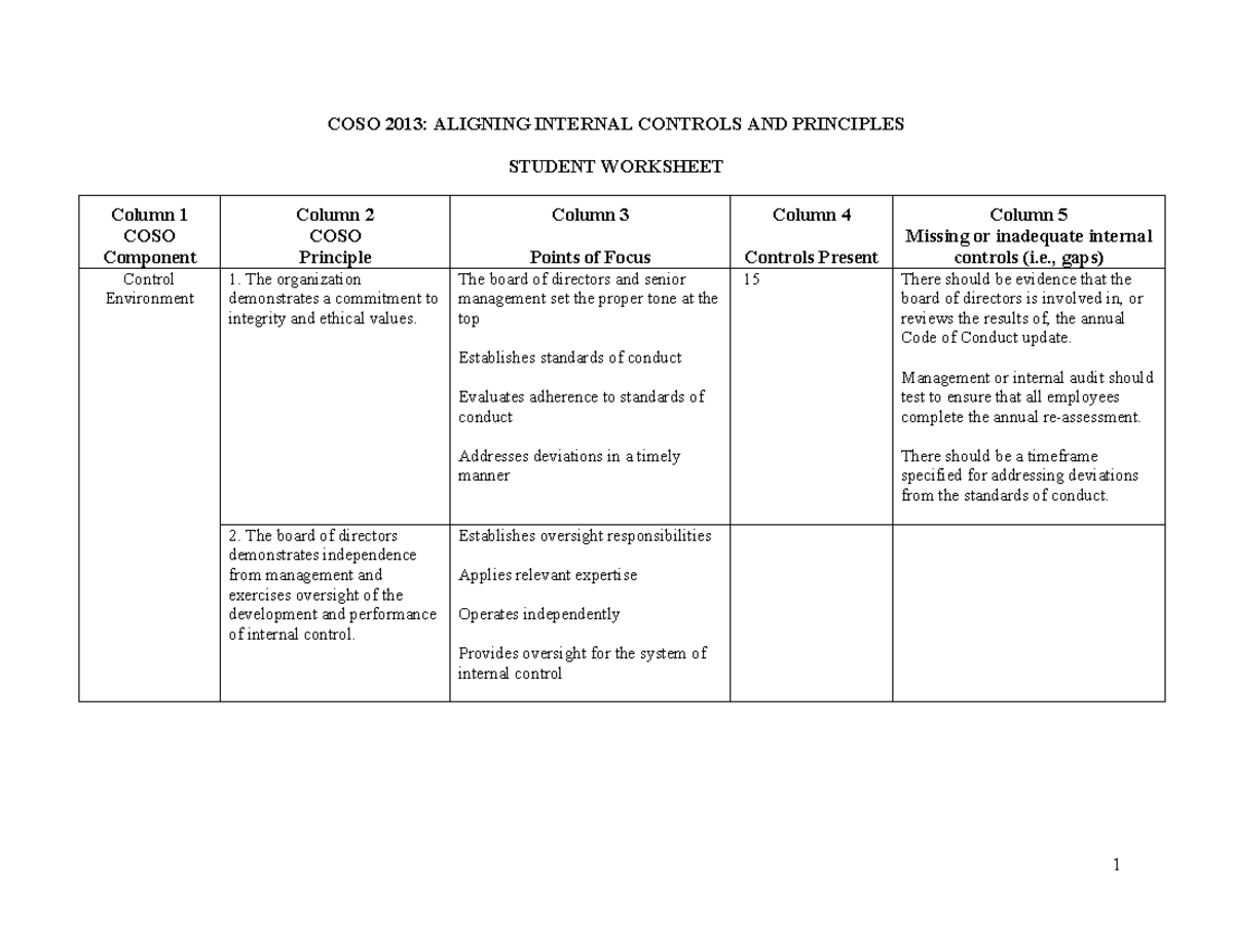 Docs 14EF6557 - notes - COSO 2013: ALIGNING INTERNAL CONTROLS AND ...