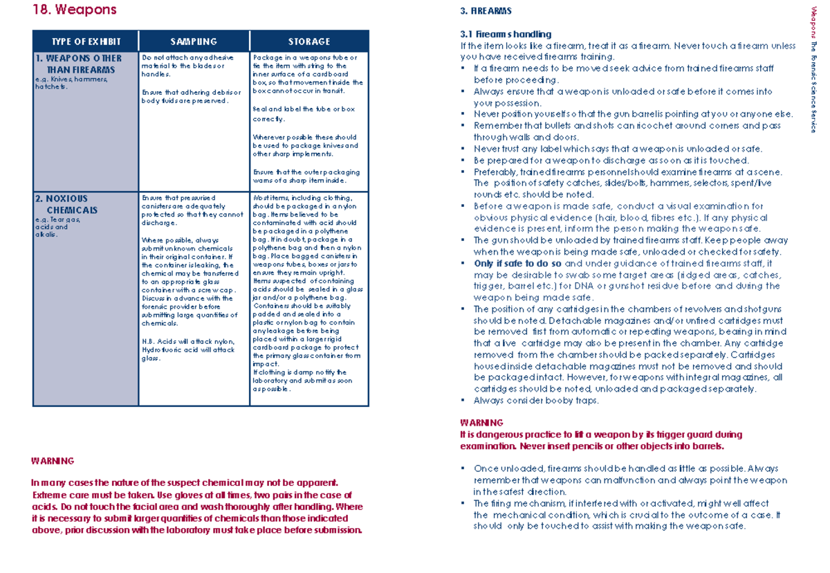 Section 18 Weapons Revised & Reviewed Jan 2015 - 18. Weapons WARNING In ...