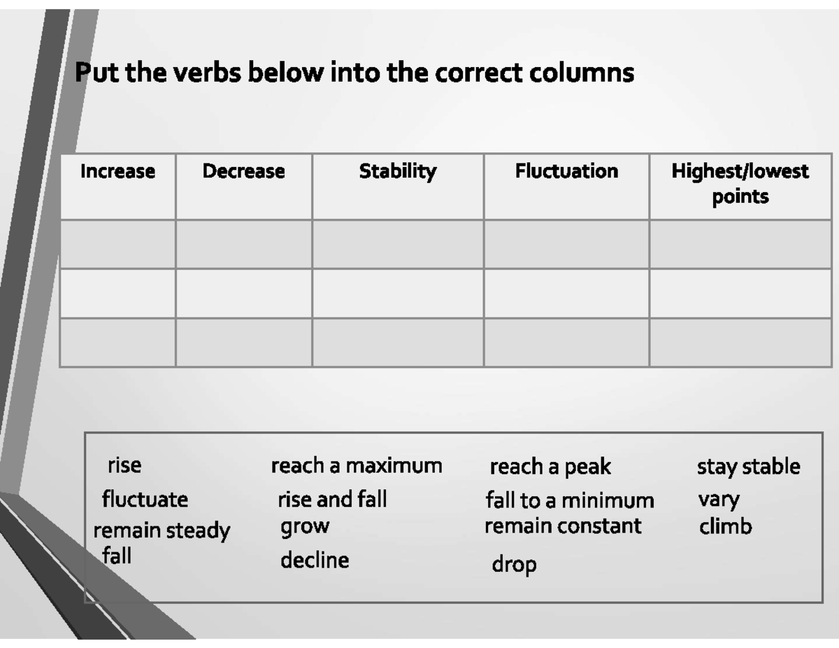 Structures for line graphs - writing - Studocu