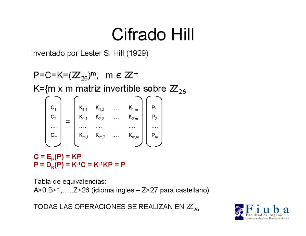 Hill metodo de hill - Cifrado Hill Inventado por Lester S. Hill (1929 ...