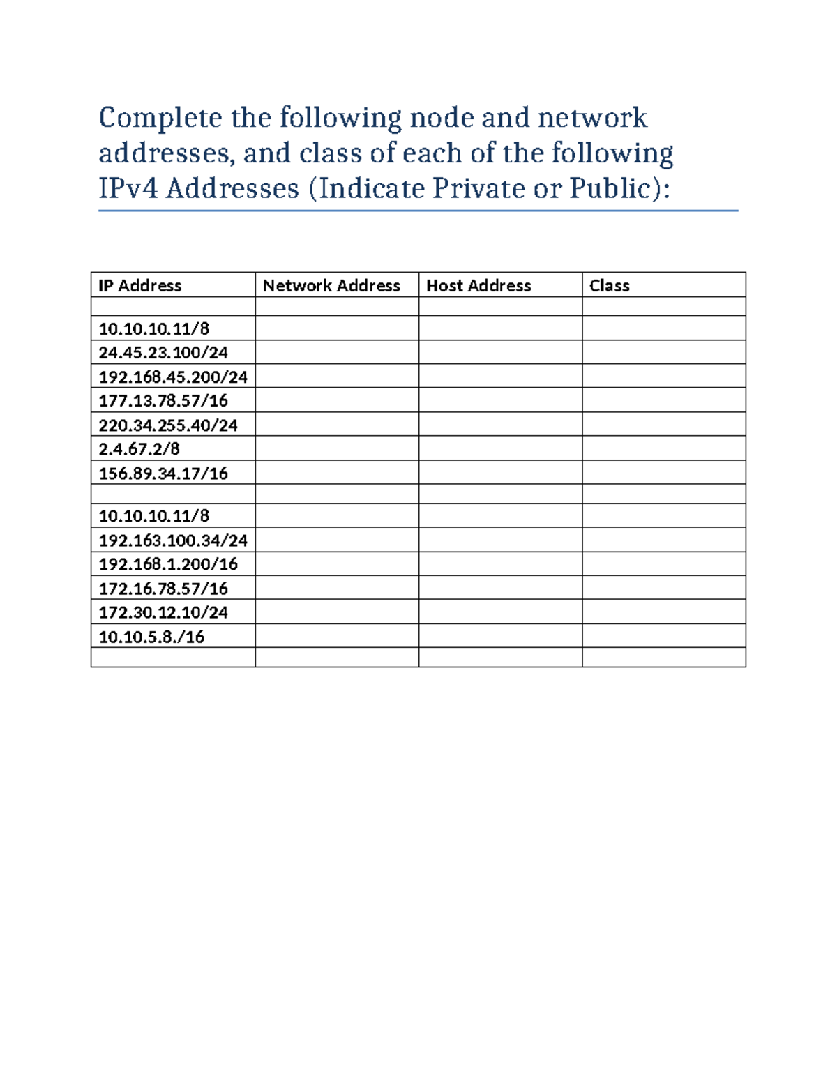 Complete the following node and network addresses-12262367-8b5f-413c ...