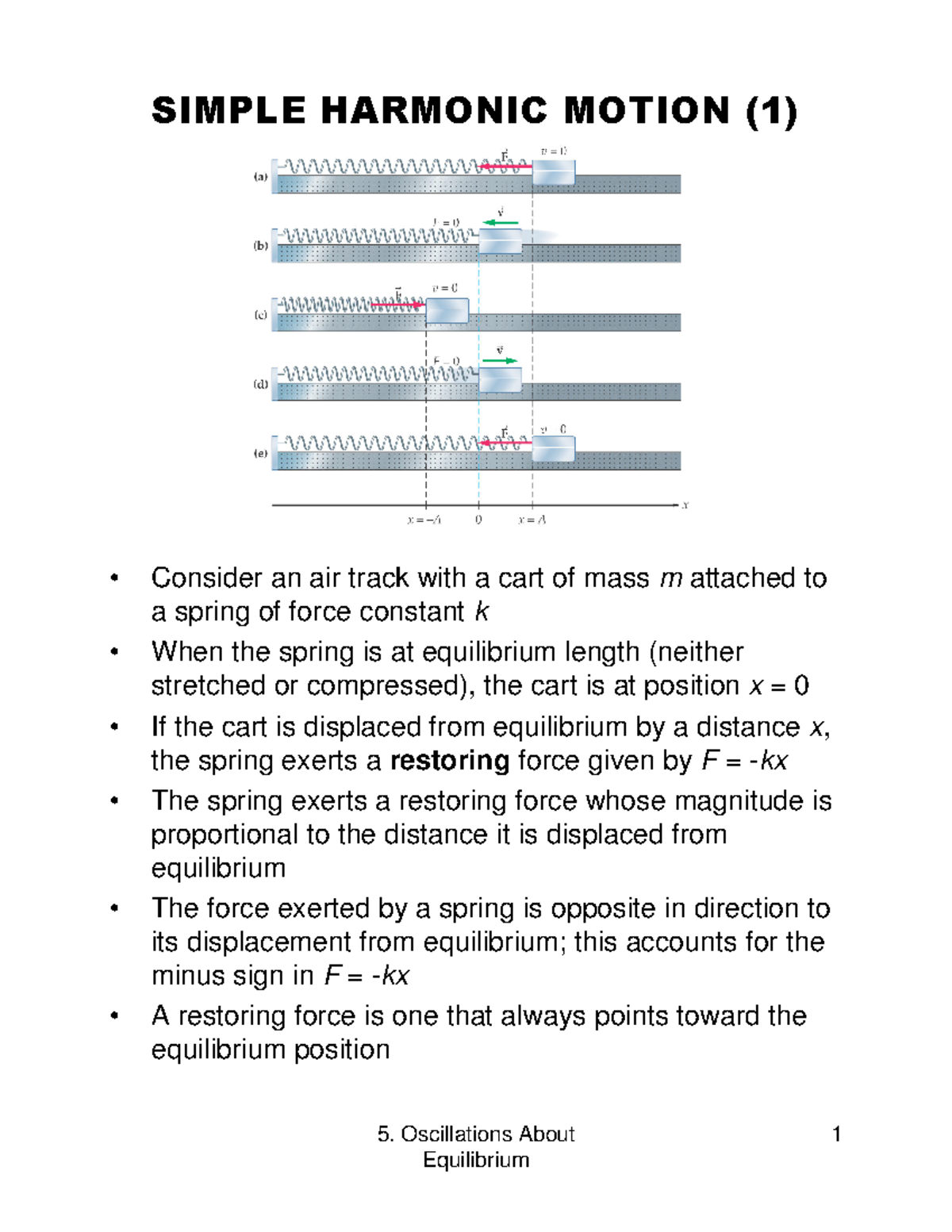 2008-2009 Lecture Notes 5 - Oscillations about Equilibrium - SIMPLE ...