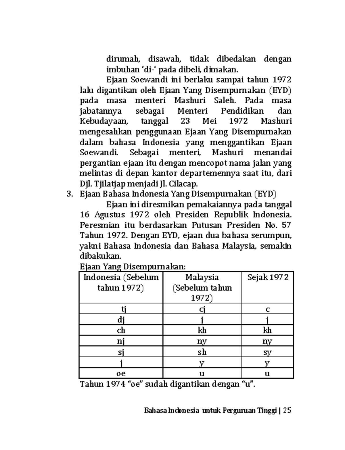 Bahasa Indonesia untuk Perguruan Tinggi-31 - Ejaan Soewandi ini berlaku ...