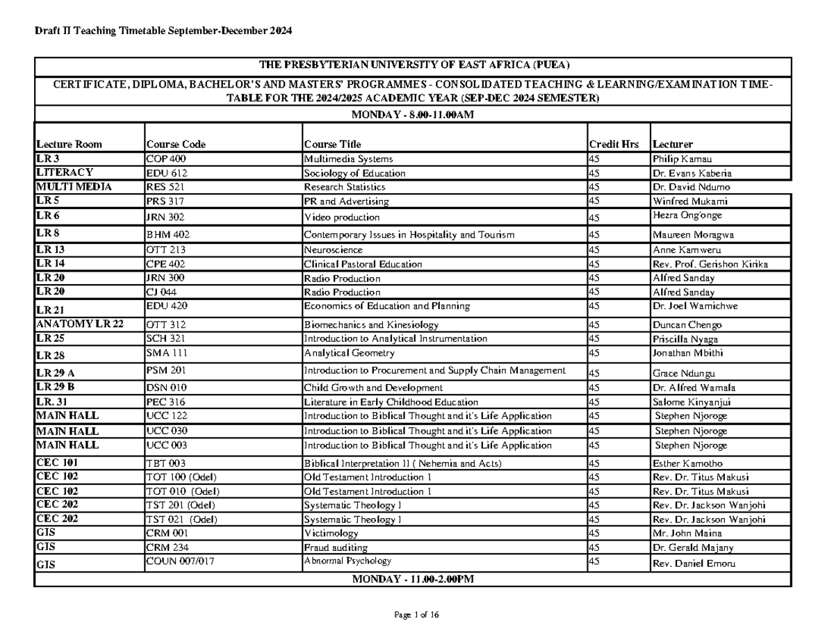 Draft II Teaching Timetable FOR September- December,2024 Semester ...