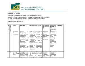 Notes customs - Industry Bodies World Customs Organization (WCO ...