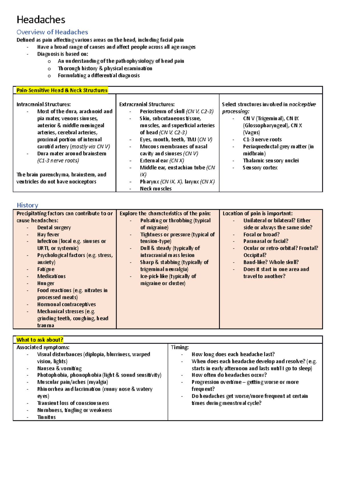 3 - Headaches - Lecture notes 3 - Headaches Overview of Headaches ...