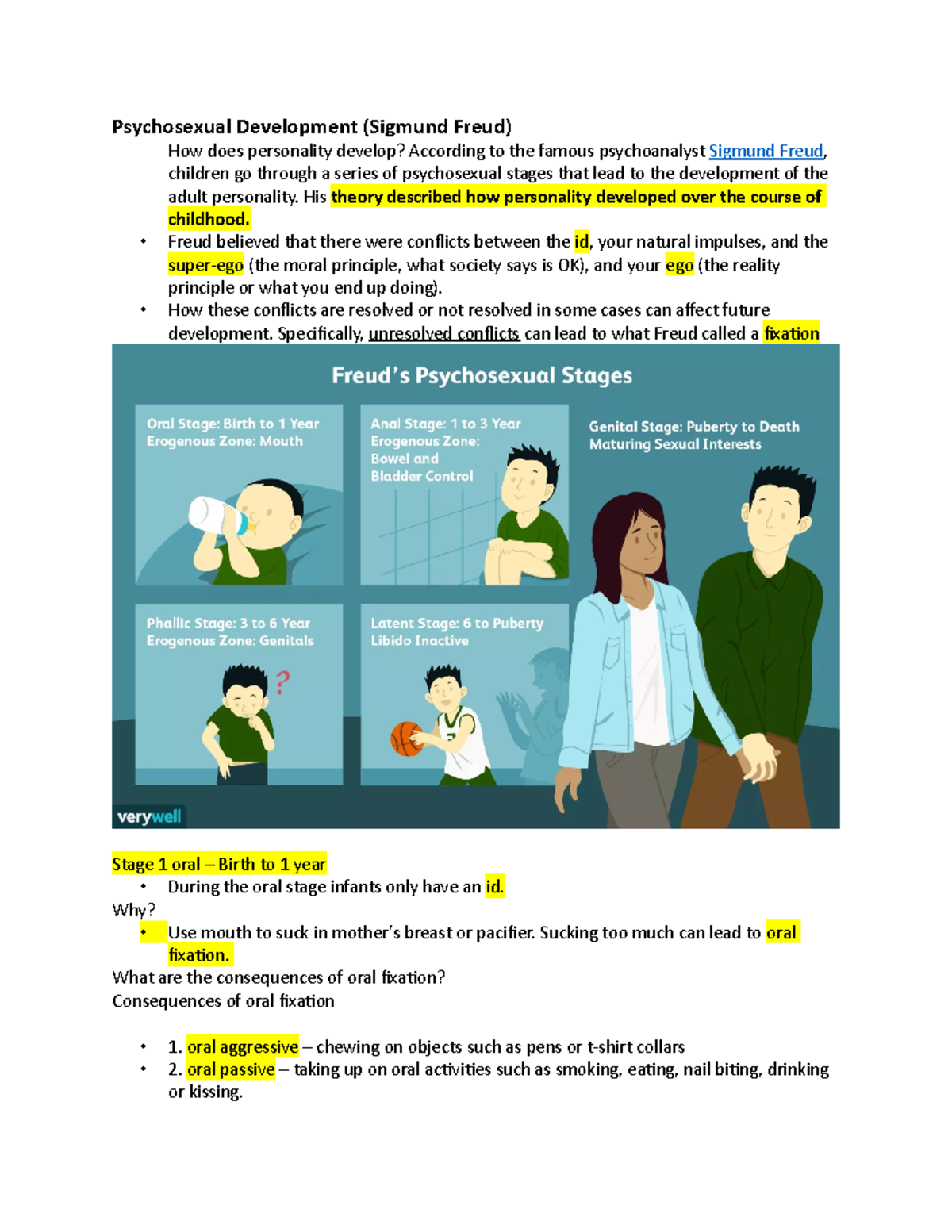 Theories of Development Notes - Psychosexual Development (Sigmund Freud ...