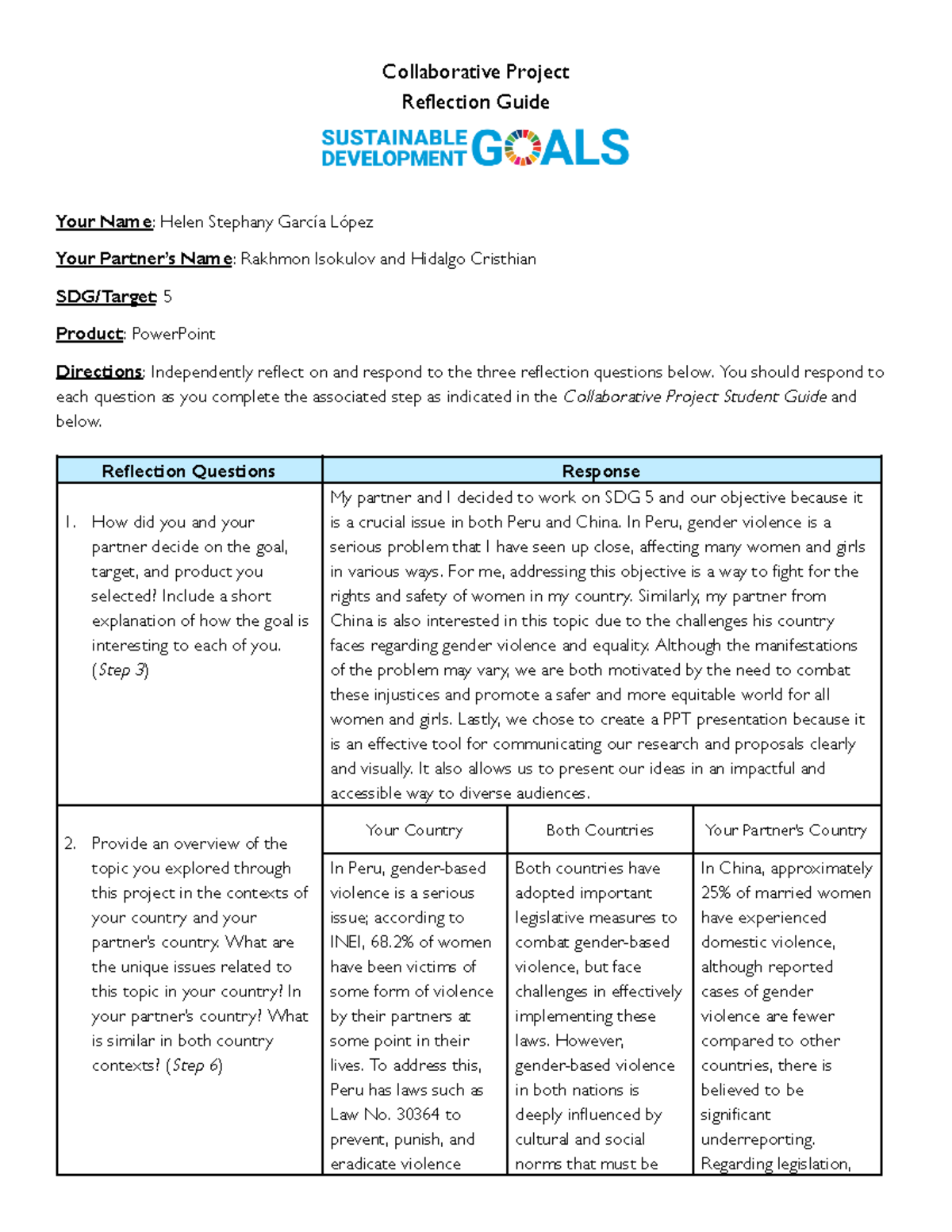 Collaborative Project Reflection Guide - Collaborative Project ...
