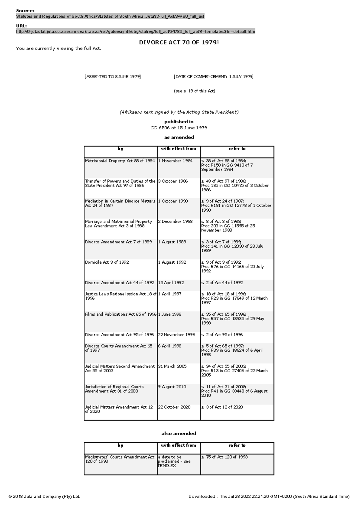 Divorce ACT 70 OF 1979 - - Studocu