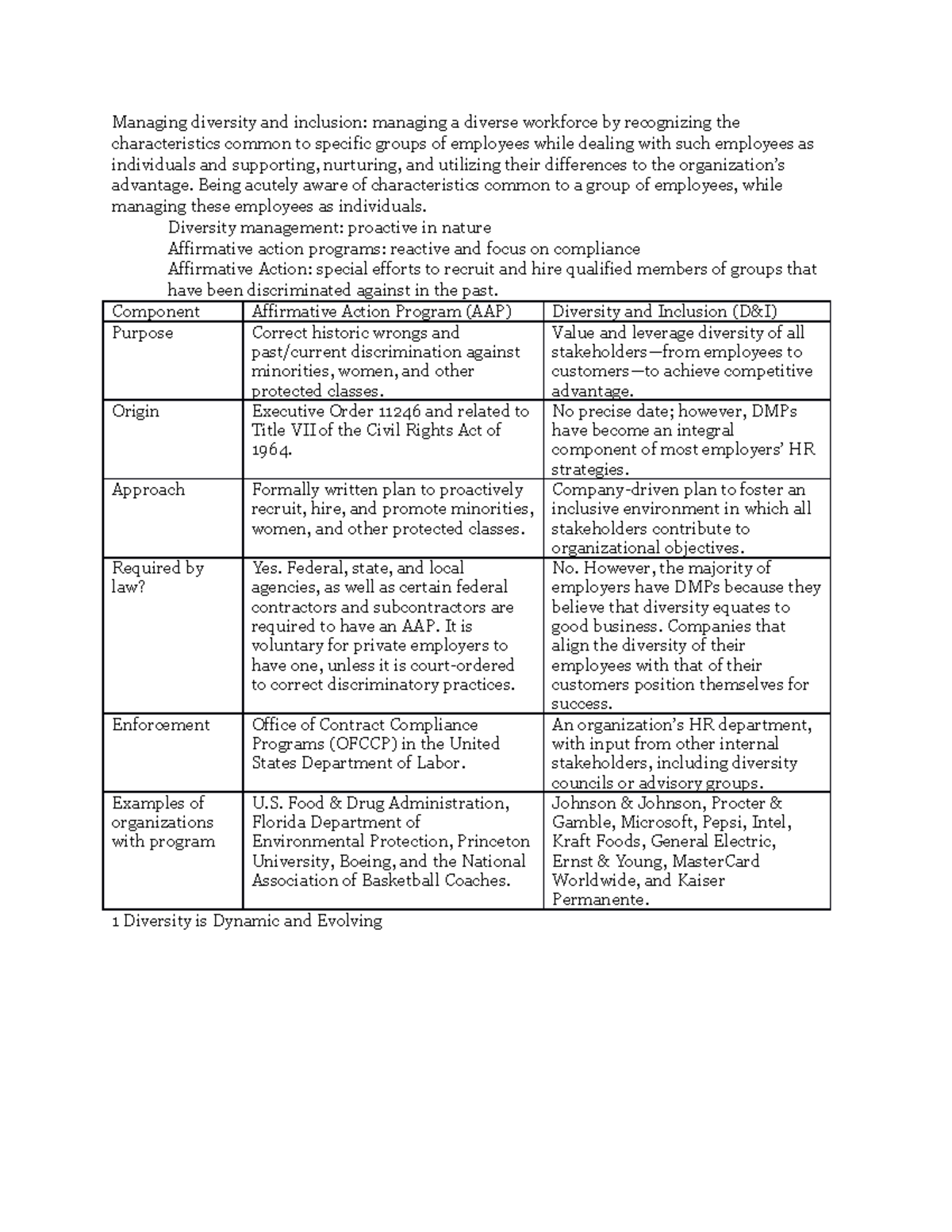Unit 10 Chapter Terms - Managing diversity and inclusion: managing a ...