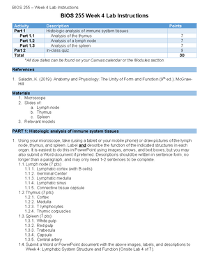BIOS251 W4 Lab - Week 4 Lab Instructions Histology Activity Deliverable Points Part A Activity ...