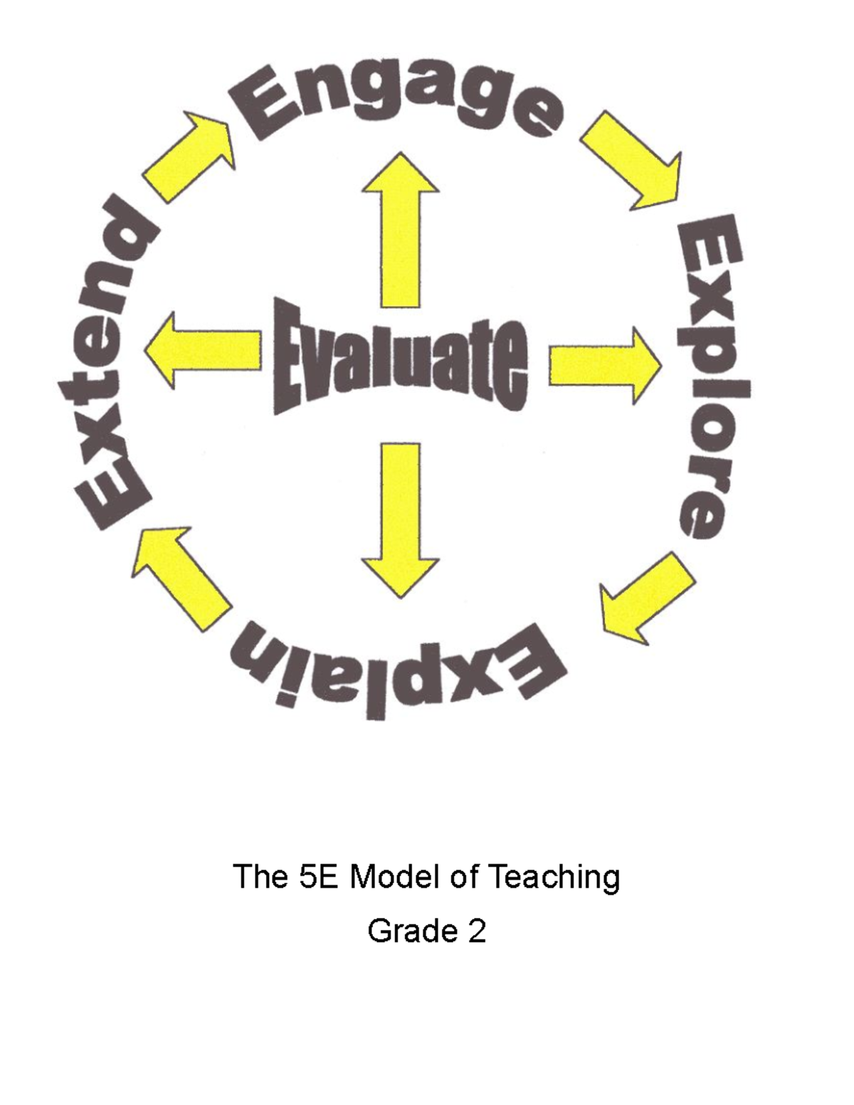 Grade-2-Science - Jsisnxdn - The 5E Model of Teaching Grade 2 Students ...