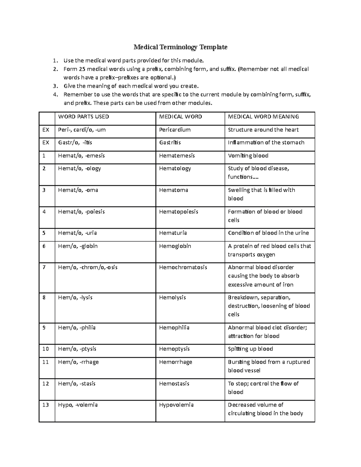 Medical word - Form 25 medical words using a prefix, combining form ...