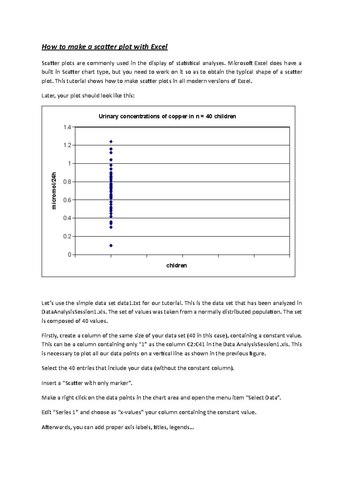 How To Make A Scatter Plot With Excel Microsoft Excel Does Have A