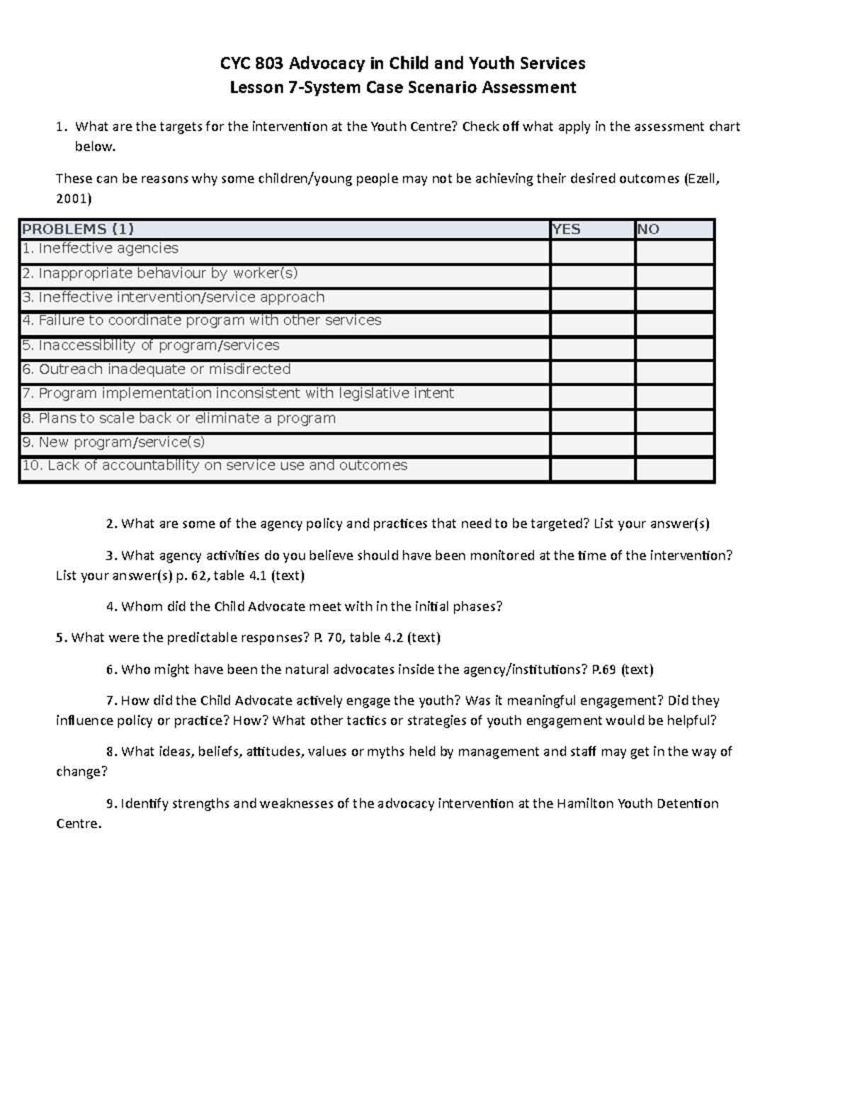 CYC 803-Learning Activity - CYC 803 Advocacy in Child and Youth ...